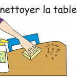 Activités - Autisme - ABA - Ille-et-Vilaine